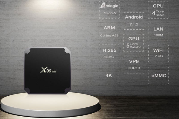 Buy x96 tv box; mini smart android tv box is available at laptab with ...